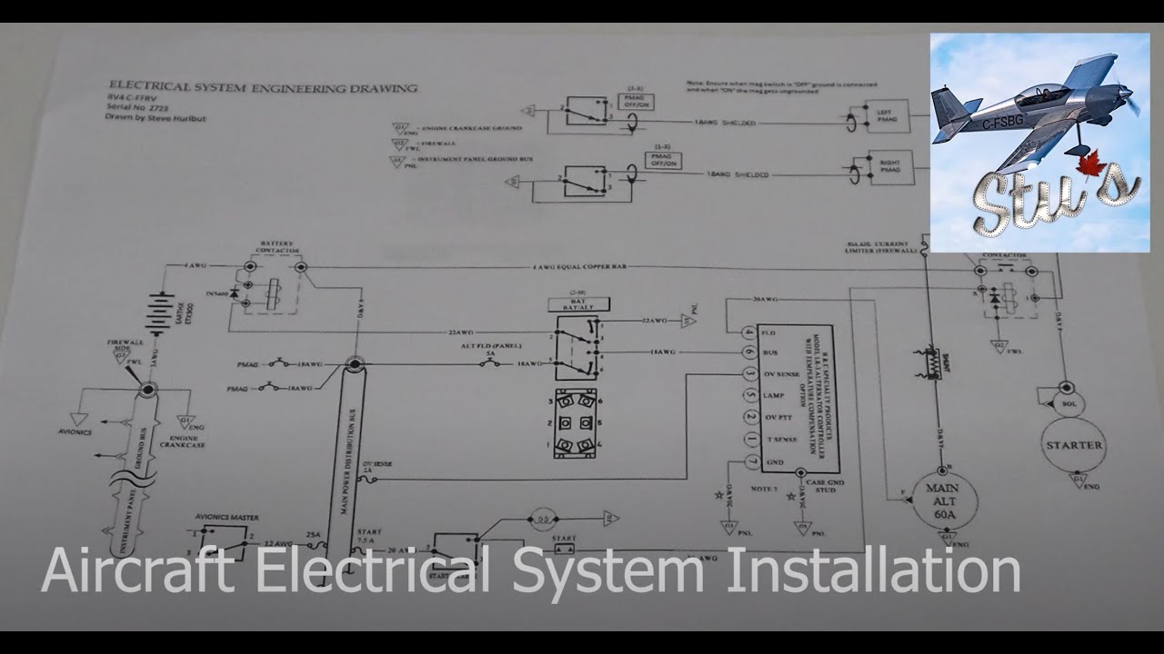 Aviation: Vans RV Aircraft - Aircraft Basic Electrical System Installation
