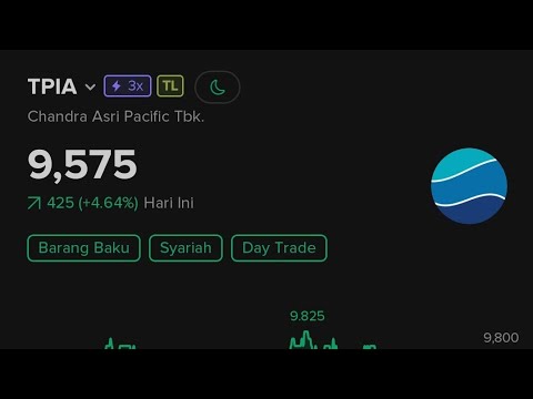 Rangkuman Analisis saham PT Chandra Asri Pacific Tbk (TPIA) #trading #investasi #saham #investasi