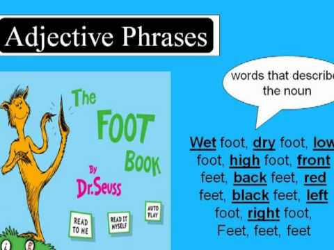 Syntax in the Classroom – English Language Learning in the U. S. Classroom