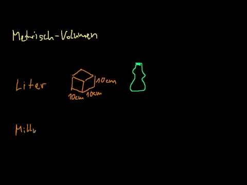 Metrisches System: Maßeinheiten des Volumens (Video) | Khan Academy