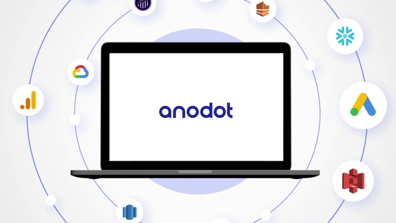 Anodot - Opiniones, precios y características - Capterra España 2022