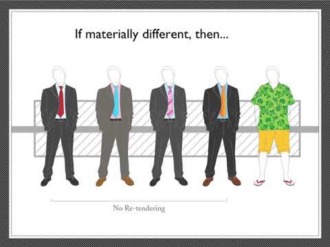 Keynotes by Bruno Herbots | Legal Presentations