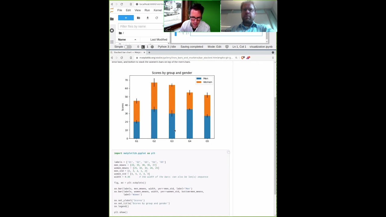 2.3 Data formats - Python for Scientific Computing 2021