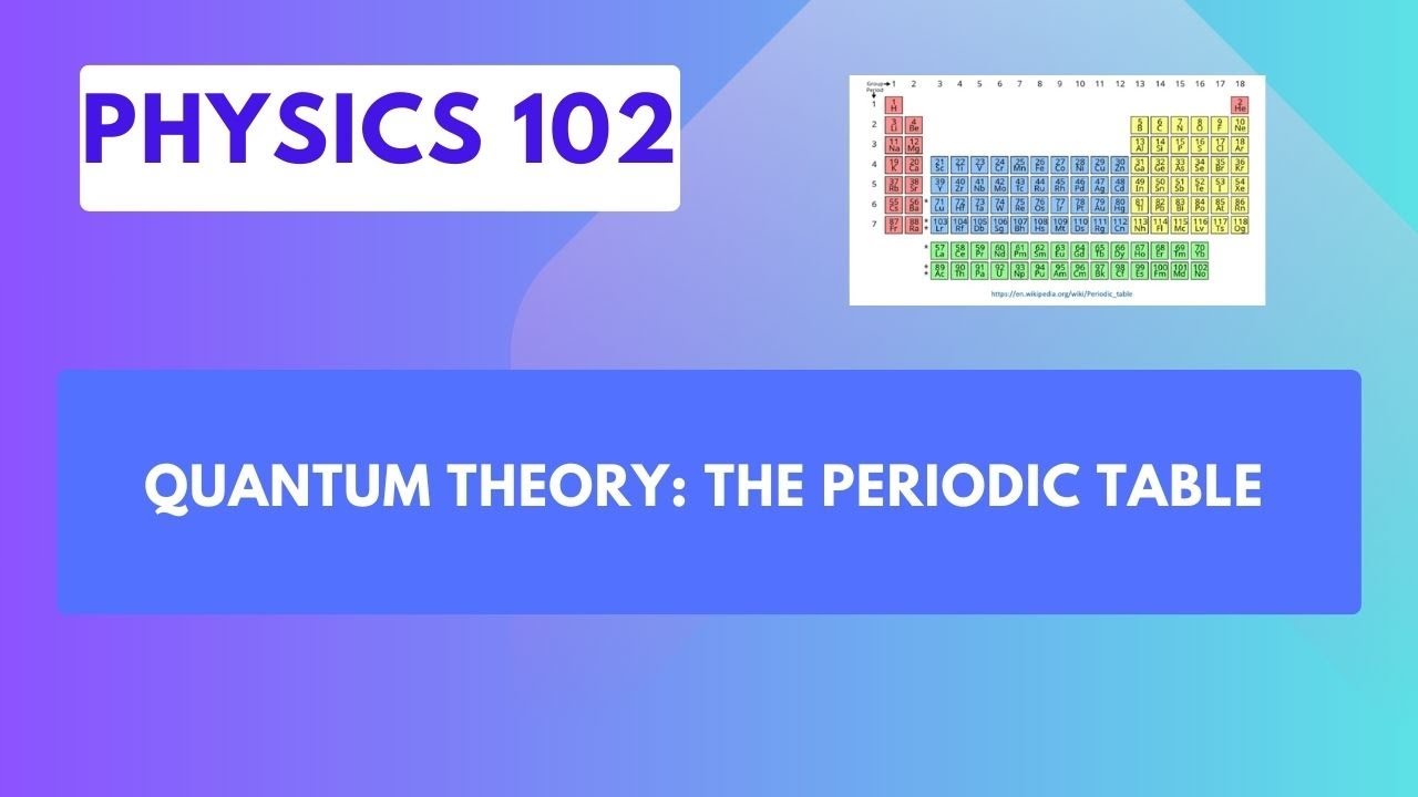 Quantum Theory: The Periodic Table