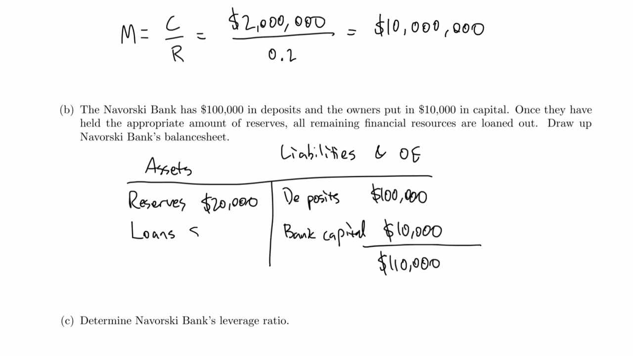 Principles of Macroeconomics: Bank Balancesheet Exercise