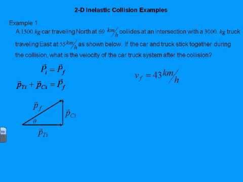 AP Physics Momentum - 2D Inelastic Collision Examples.wmv