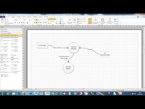 Making a Data flow diagram