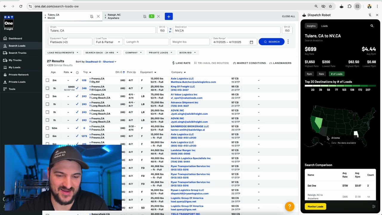 Dispatch Robot AI 2.1.0.0