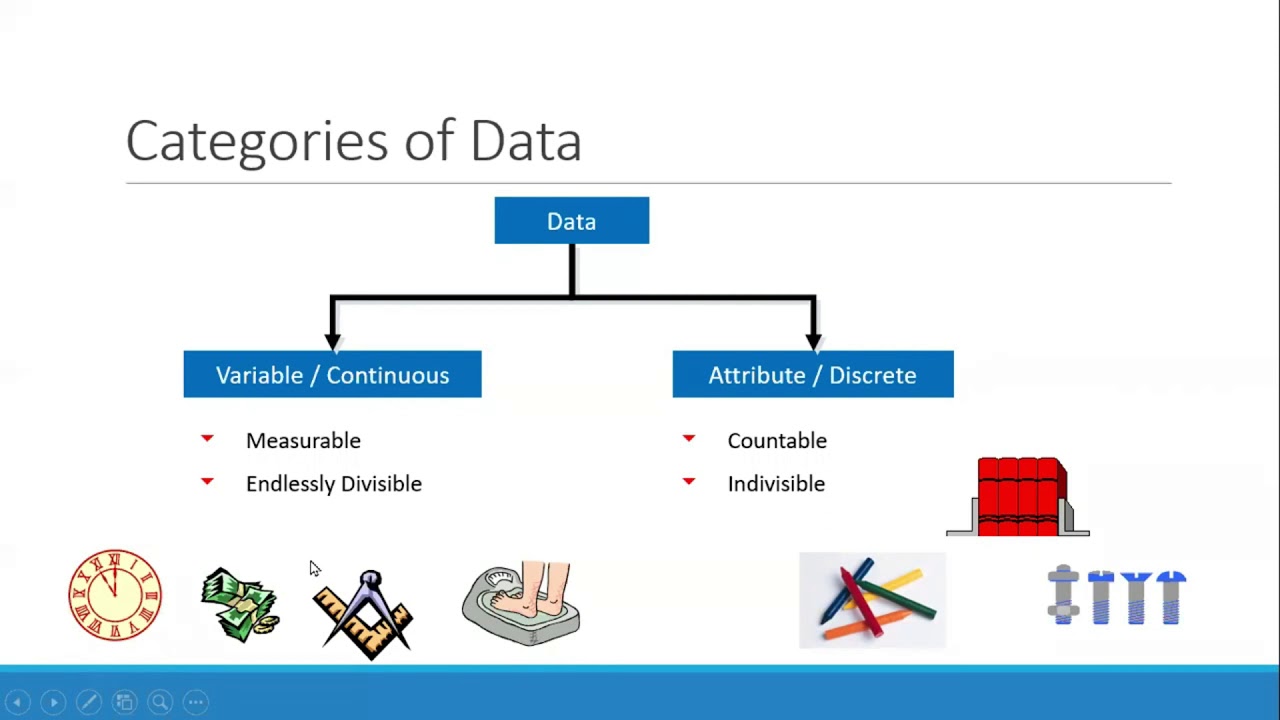 Introduction : Machine Learning with Python | YestoLearn
