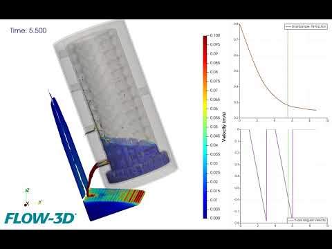 3D Printing: Resin Drain | FLOW-3D