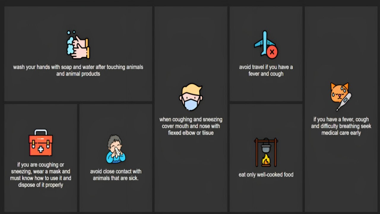 MASONRY LAYOUT USING GRID