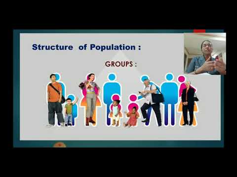 Factors Influencing in Population Distribution Video Lecture ...