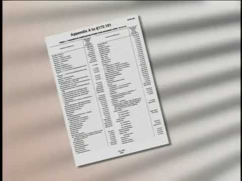 Hazardous Materials Tables