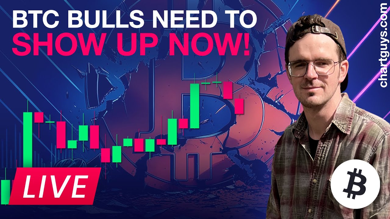 Daily Market Video | The Chart Guys