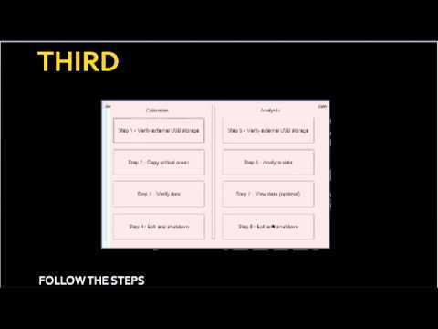 How easy is CIS to use?
