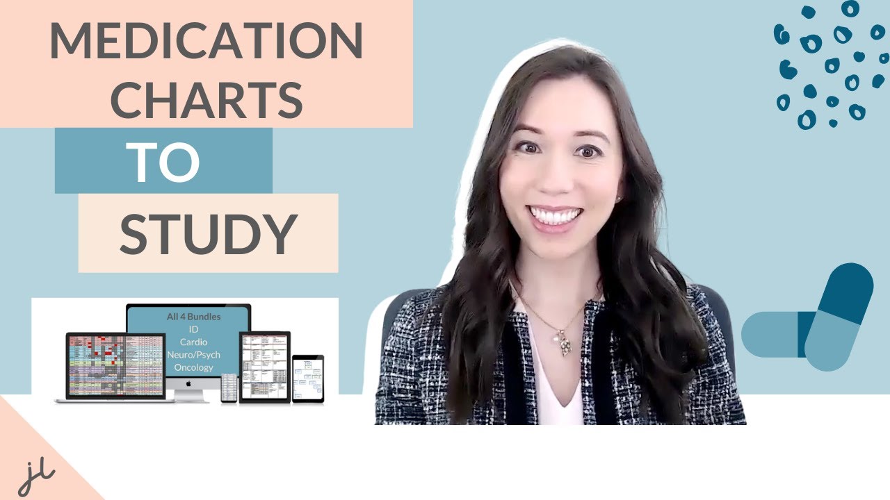 PROFESSOR EXPLAINS - How to use Use Medication Charts to Study Drugs