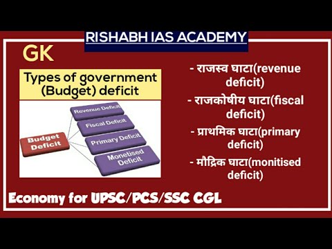 Measures of government deficit | revenue deficit, fiscal deficit, primary deficit, monitised deficit