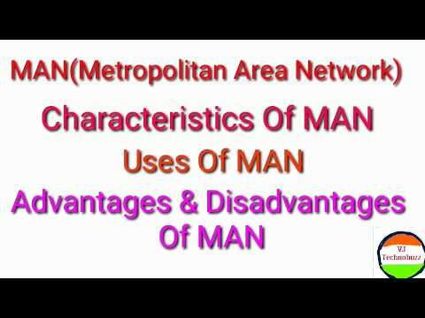 Metropolitan Area Network(MAN)