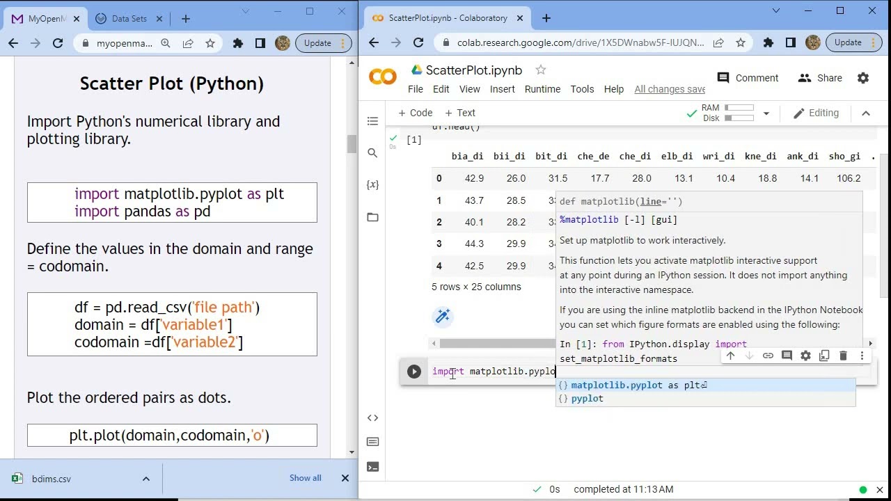 STA2023: Create a Scatter Plot Using Python