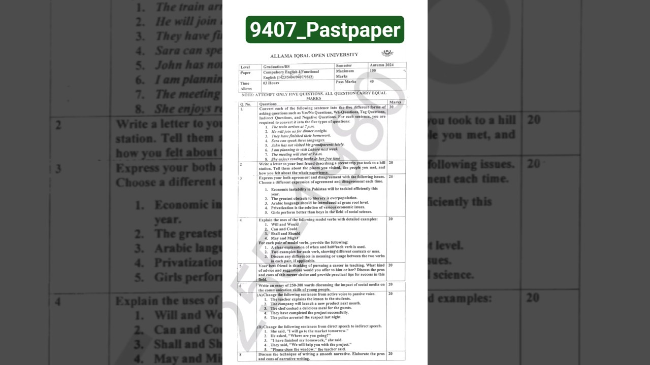 AIOU Compulsory English-I 1423/5404/9407  Past Paper Autumn 2023 #aiou #1423 #5404 #9407