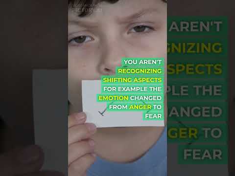 EFT Tapping Checklist