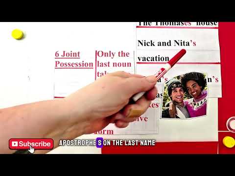 Noun Rules on Singular/Plural Possessives