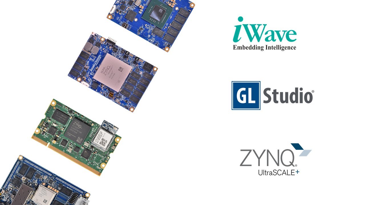 Powering High-performance graphics on XILINX MPSoC: iWave Systems & GL Studio
