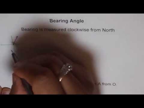 Bearing Angle Understanding | GCSE Extended | IB SL Math