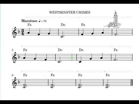 Westminster Chimes – Quello di Musica