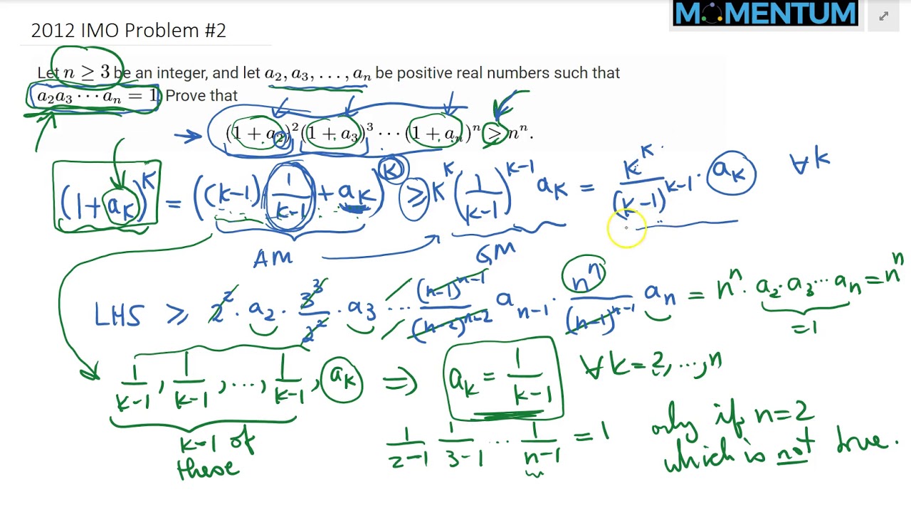 2012 IMO Problem 2  (Two solutions)