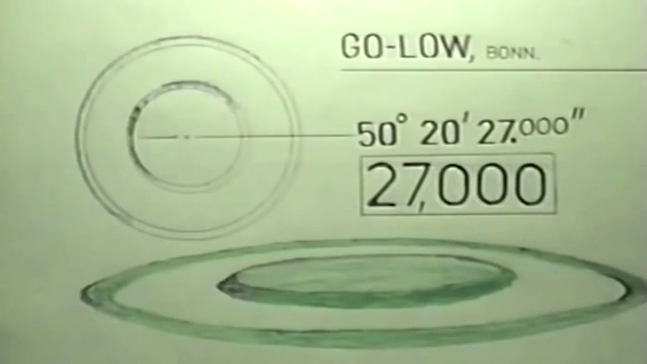 Carl Munck The Code  (All Video's) Enhanced Audio/Video