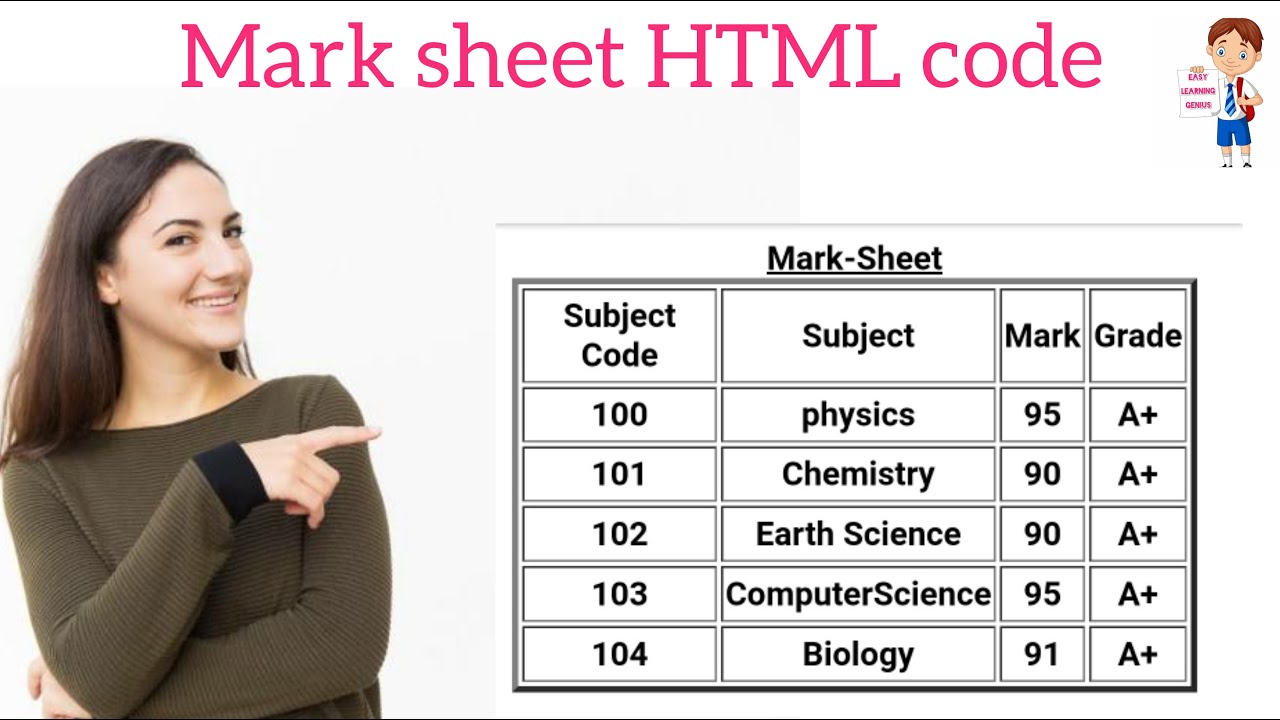 Mark sheet HTML code YT 47 Easy Learning Genius