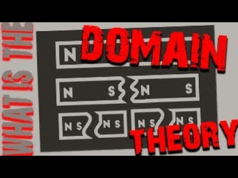 The Domain Theory of Magnetism | Application of the Domain Theory