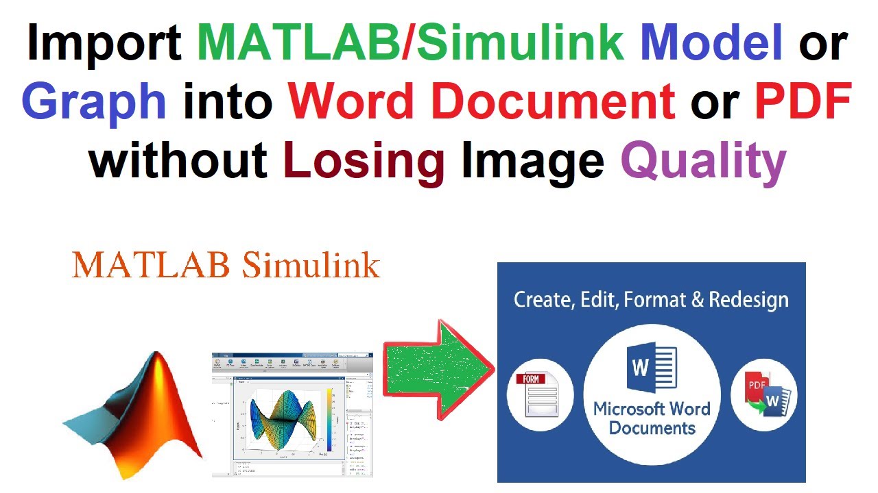 Import MATLAB/Simulink Model or Graph into Word Document or PDF without Losing Image Quality