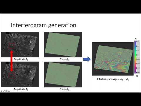 Introduction to Interferometric SAR - Dr. Gianluca Valentino (theory)