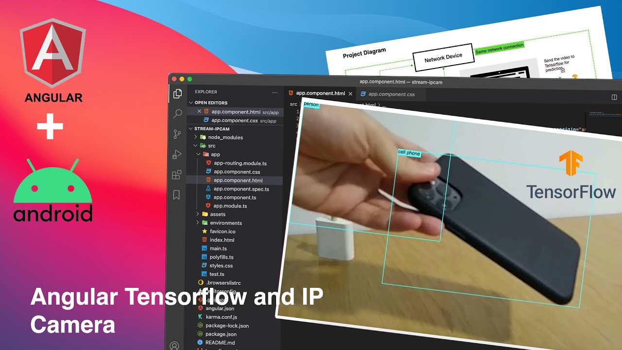 Angular Tensorflow Object Detection with Android IP Camera