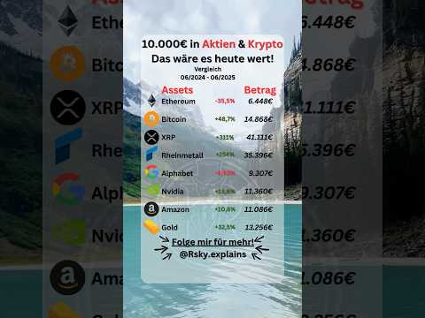 10.000€ in Aktien & Krypto - Das wäre es heute wert!😱🤑📈💰#krypto #aktien #geld #finanzen