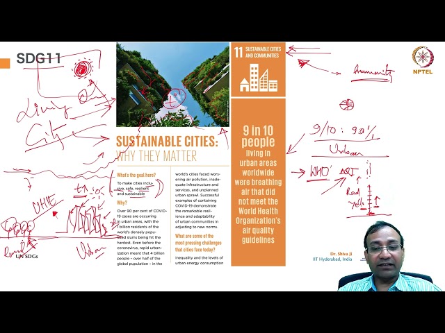 Understanding SDG 11: The Path to Sustainable Cities and Communities ...