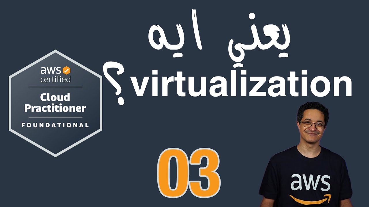 Understanding Virtualization: The Foundation of Cloud Computing | Galaxy.ai