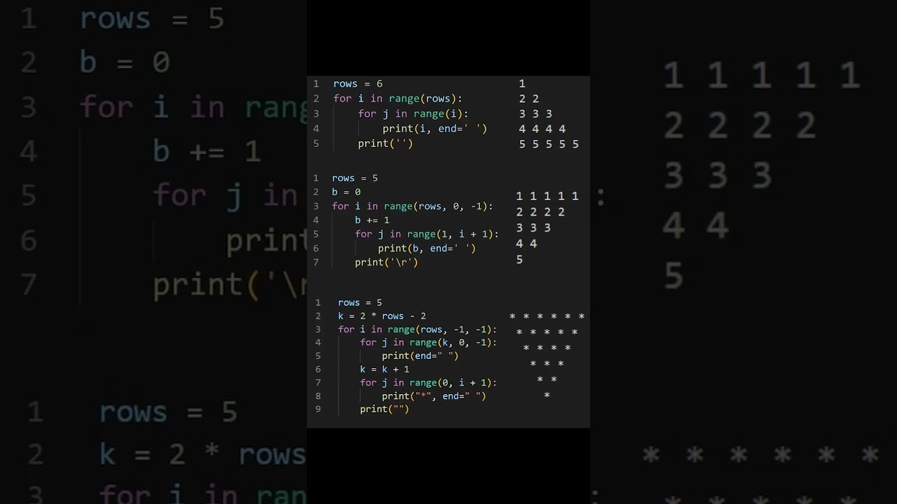 Numbers patterns in Python — Pattern Coding Made Easy! #python #coding