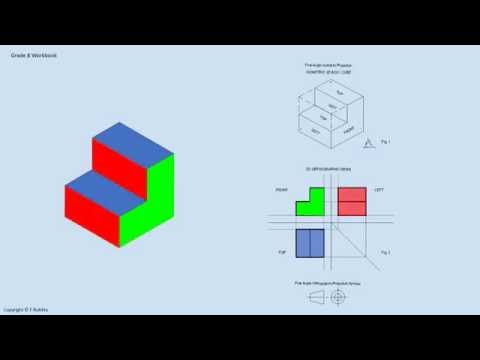 Orthographic & Isometric principles | edurok