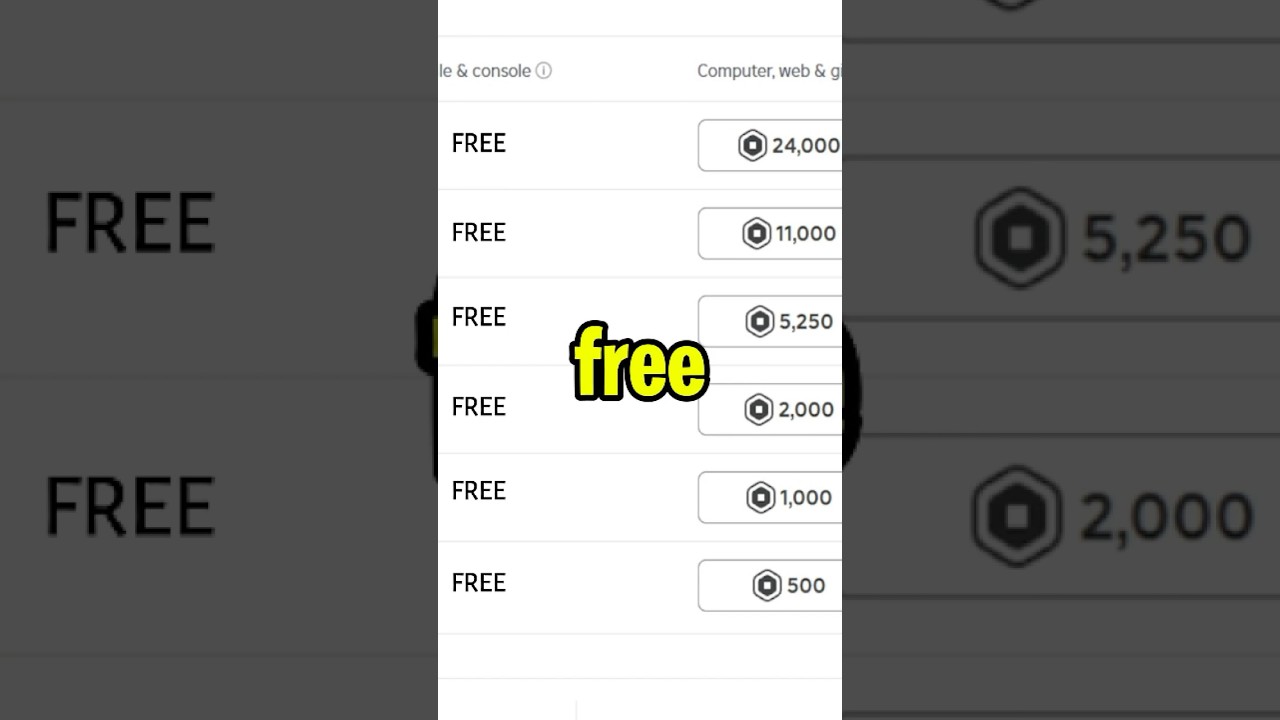 FREE ROBUX 2025.. The BEST Method Everyone’s Using! #roblox