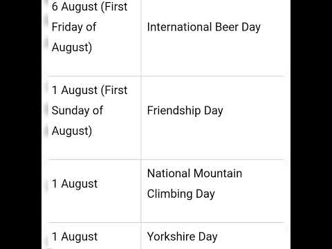 Important days of August
