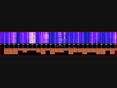 Deutschlandfunk Final MW Broadcast and 1422 kHz Sign Off