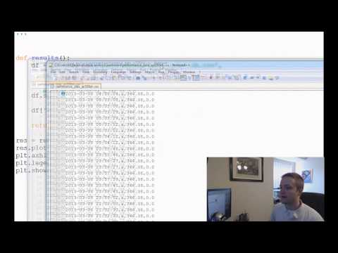 Python and Pandas for Sentiment Analysis and Investing 12