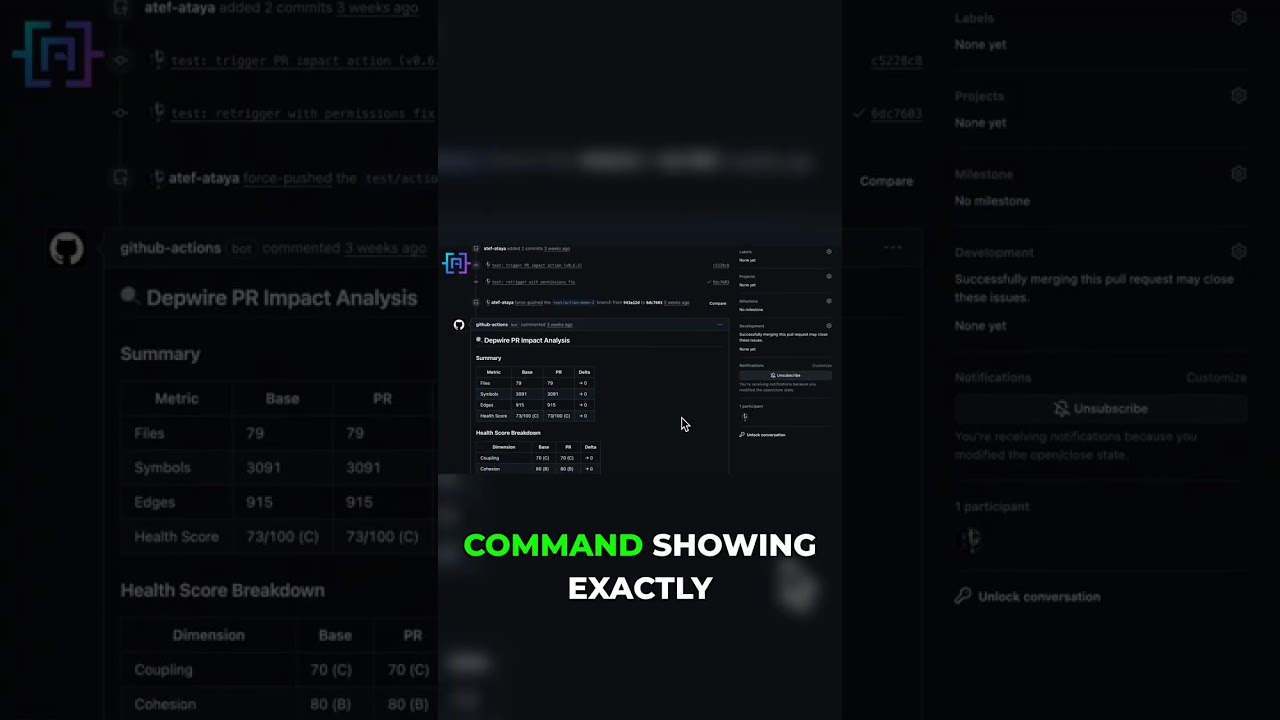 DeepWire's GitHub Action: Stop Bad Pull Requests