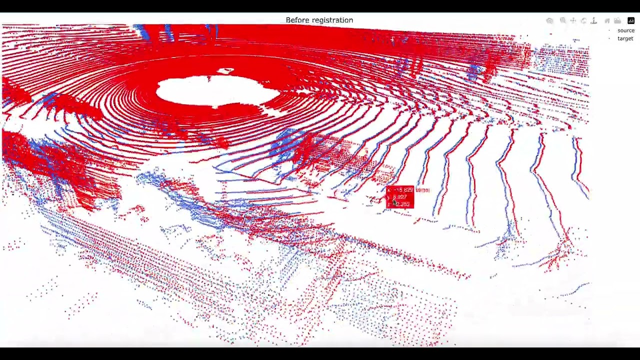 3D Point Cloud. 3D AI Assistant. Before applying Point Cloud Registration Algorithms.