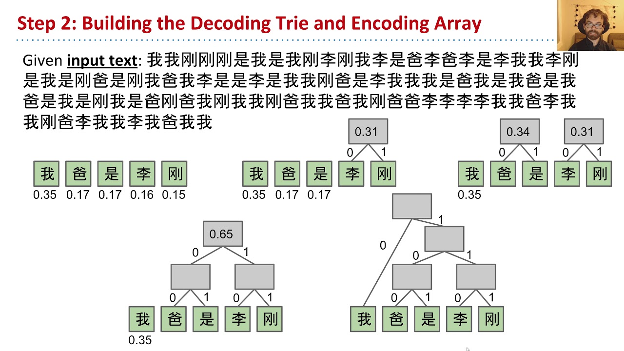 vid7   huffman encoding demo