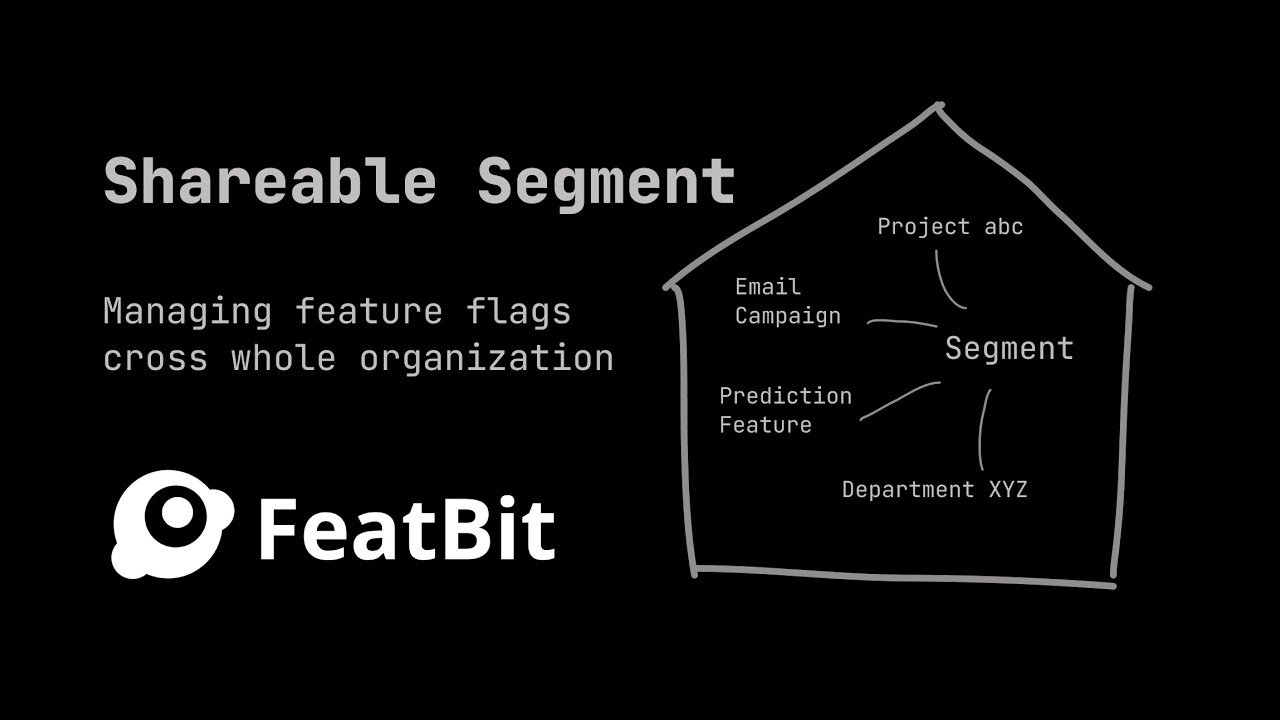 Shareable Segment - Managing feature flags cross whole organization