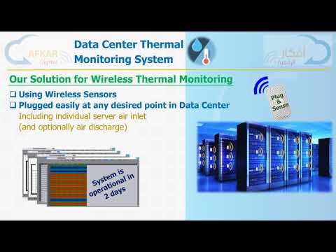 Data Center Environmental Monitoring